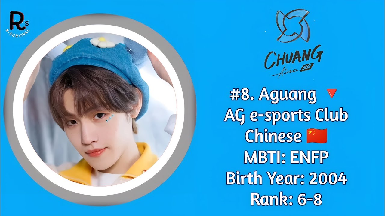 [CHUANG ASIA SEASON 2] OFFICIAL RANKING EP.3 [FROM 60 - 1] - YouTube