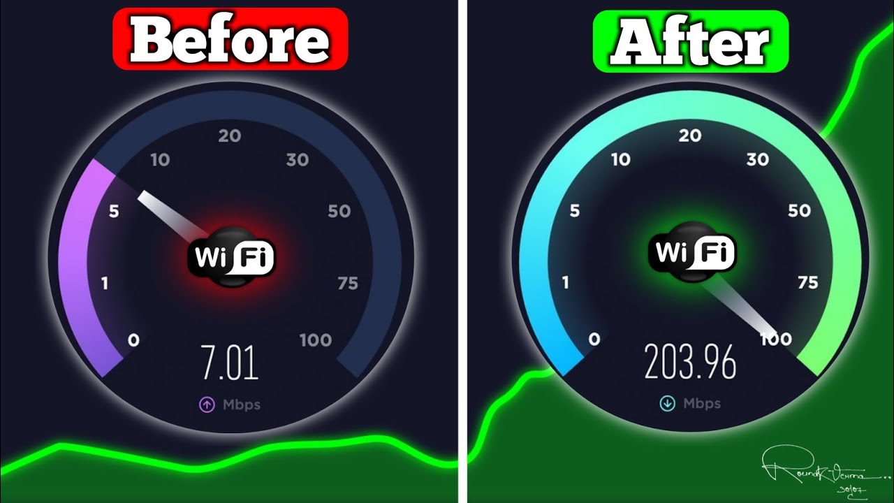 How to Speed Up Wi-Fi Connection on Windows 11/10 PC | Really Super ...