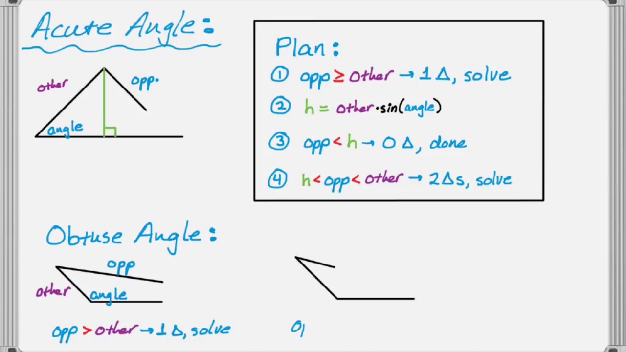 Ambiguous Case of the Law of Sines - YouTube