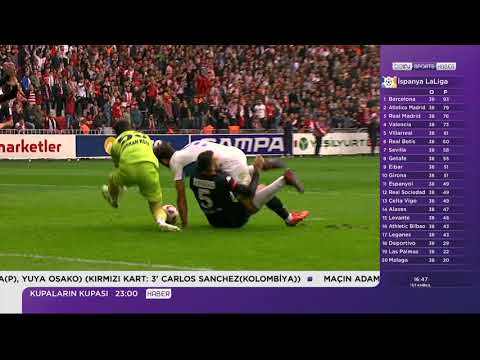 beIN Sports Haber - 20.06.2018