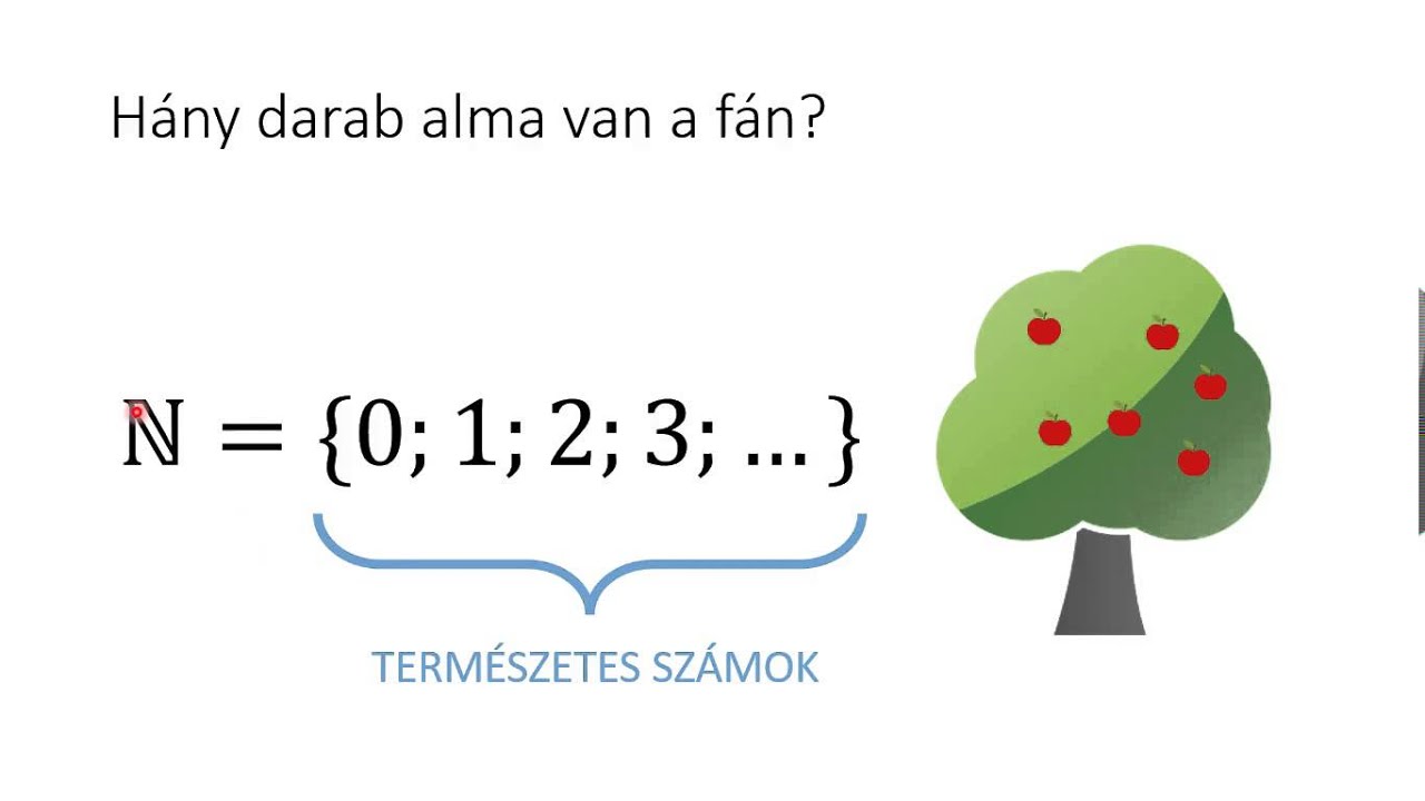 Természetes számok - YouTube