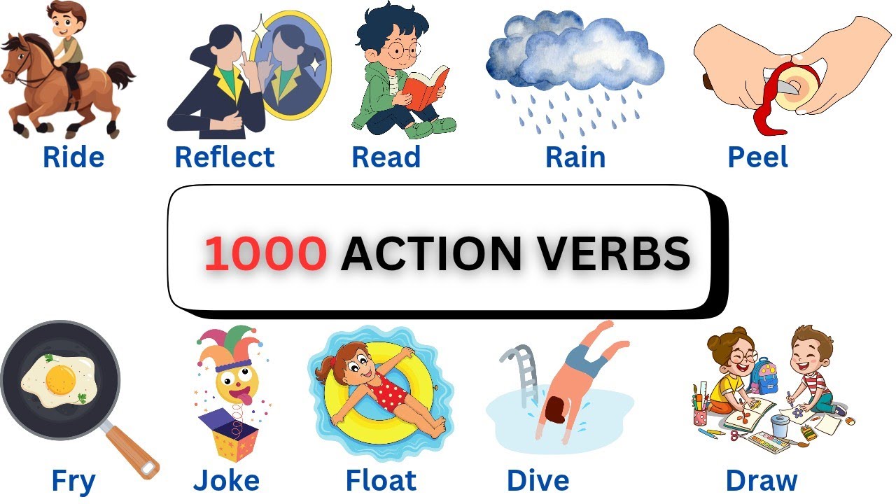 Learn 1000 Verbs in English | Action Words for Kids | Part 1 - YouTube