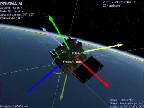 PRISMA MANGO Commissioning of Manual Mode - YouTube