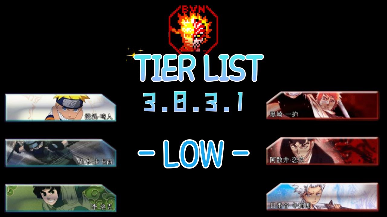Bleach VS NARUTO 3.8.3.1 LOW TIER LIST - YouTube