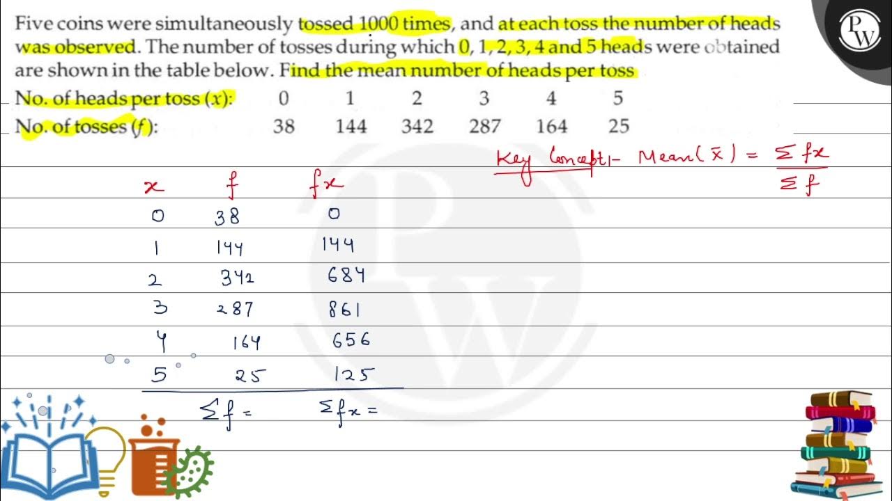 Five coins were simultaneously tossed 1000 times, and at each toss the ...