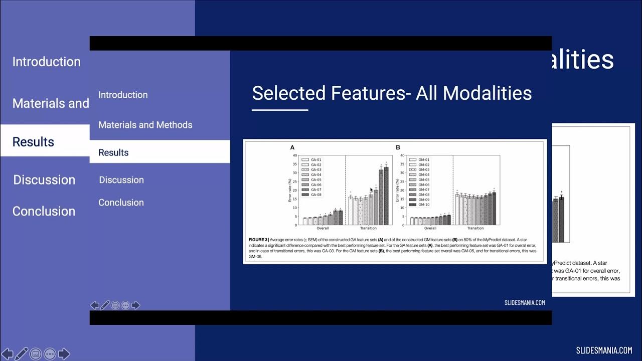 Genetic Algorithm for Feature Selection in Lower Limb Pattern Recognition - YouTube