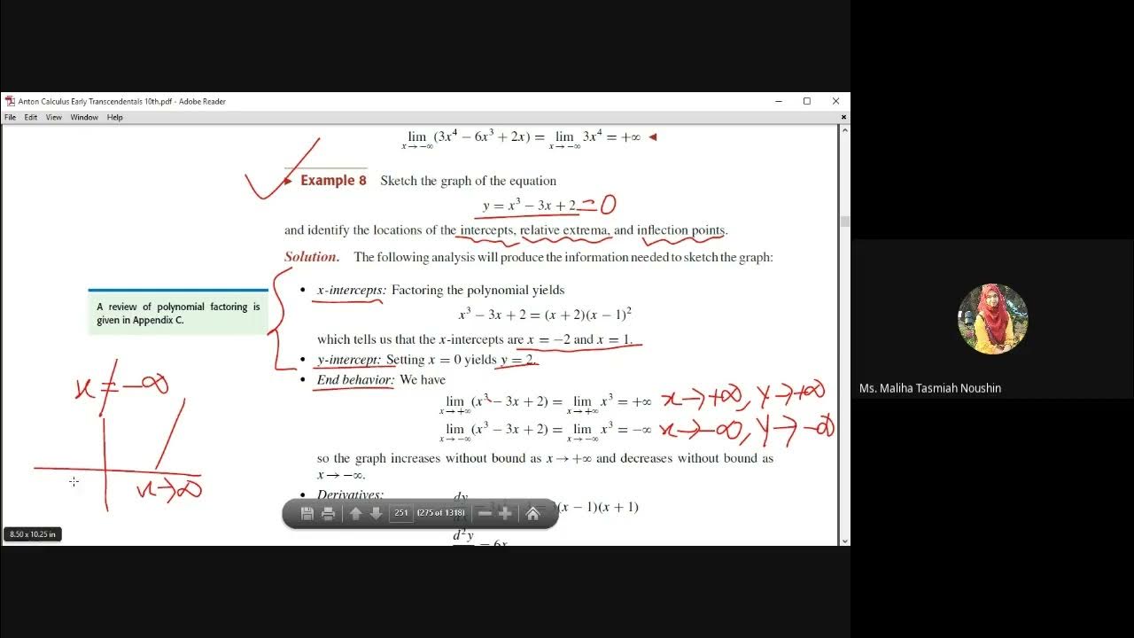 Lecture - 04 (2021) - Calculus and Linear Algebra [Ms. Maliha Tasmiah Noushin] UIU - YouTube