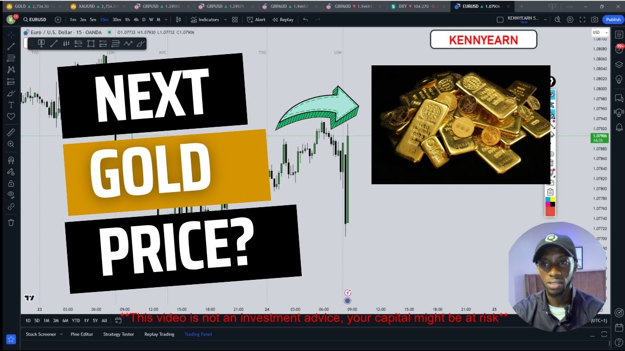 FOREX TECHNICAL ANALYSIS ON GOLD (XAU/USD) AND MAJOR CURRENCY PAIR ...