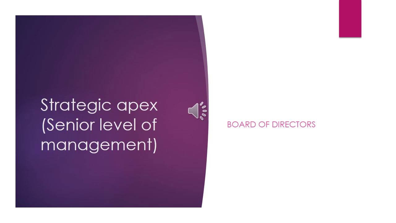 Strategic apex- Senior Level management - YouTube