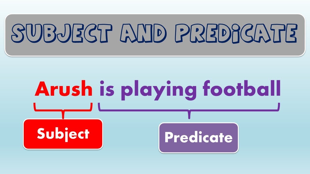 Subject and Predicate | English Grammar | Subject and Object | Grammar ...