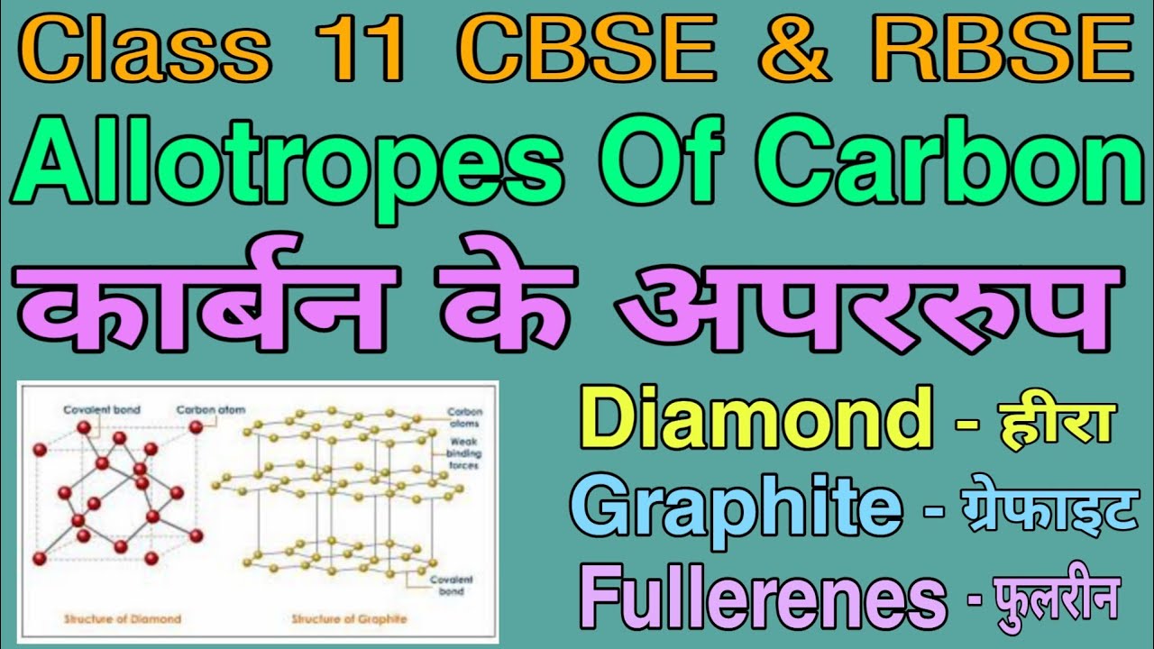 Allotropes Of Carbon - Diamond Graphite Fullerenes || P - Block ...