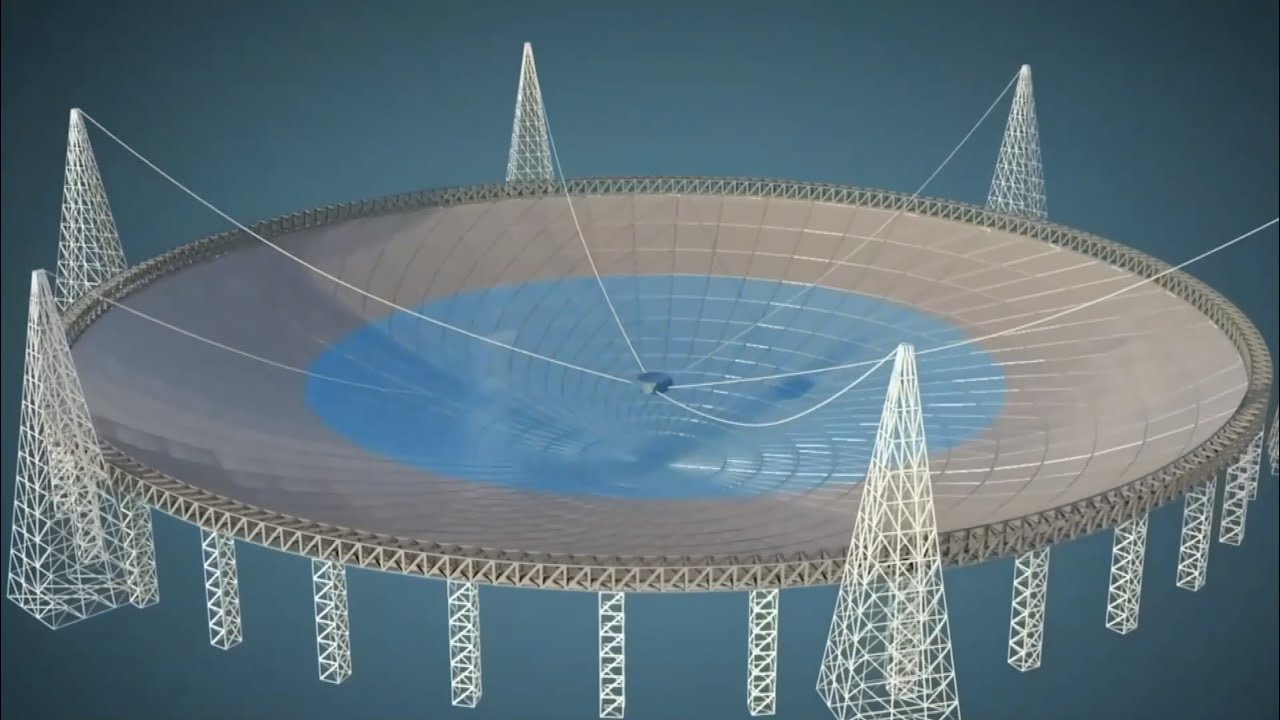 GLOBALink | China's FAST telescope identifies over 740 pulsars - YouTube
