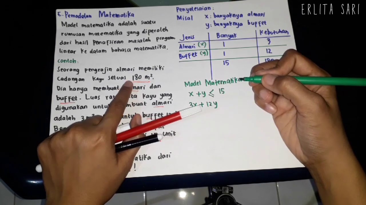 Program Linear: Model Matematika & Bentuk Obyektif - YouTube