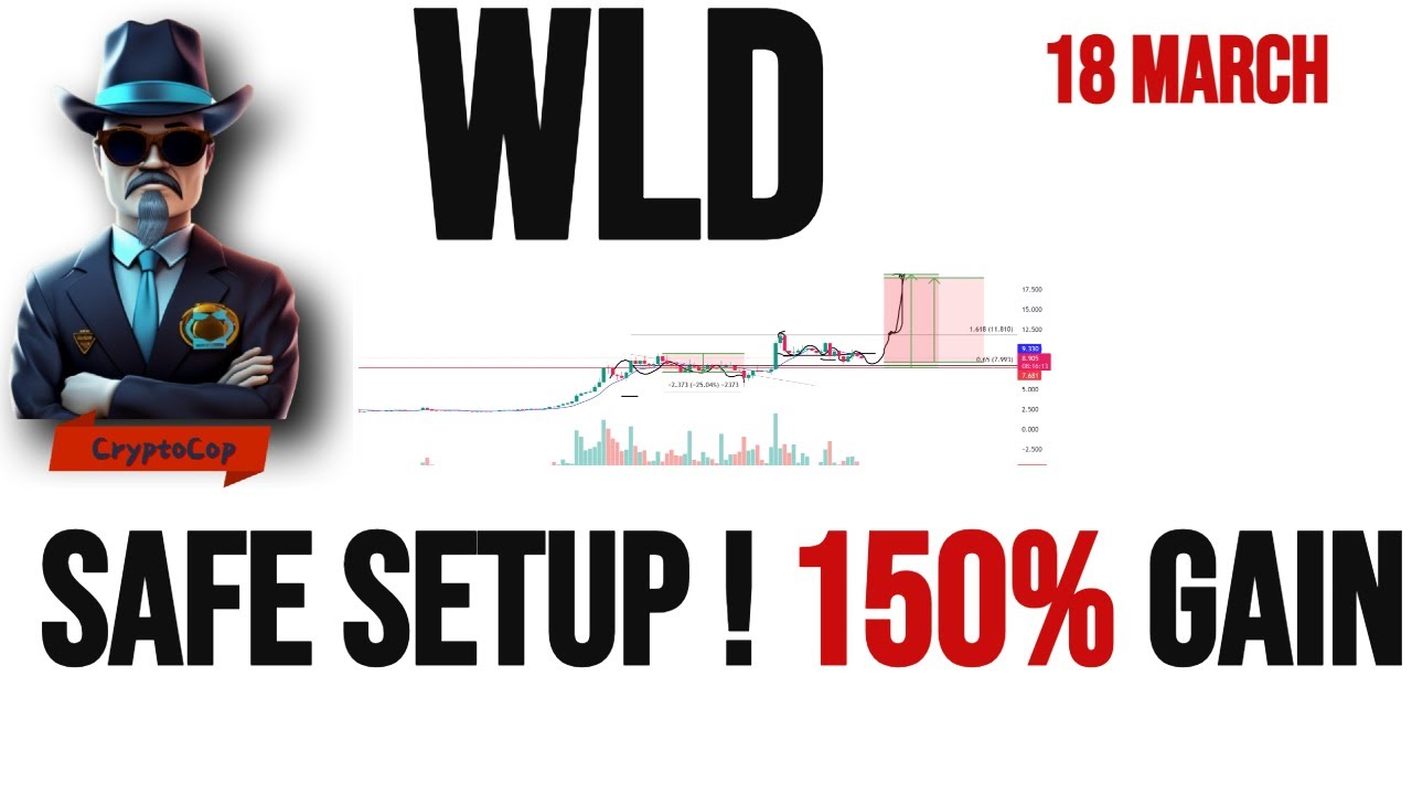 World coin | WLD price prediction & Analysis , News Update -18 March ...