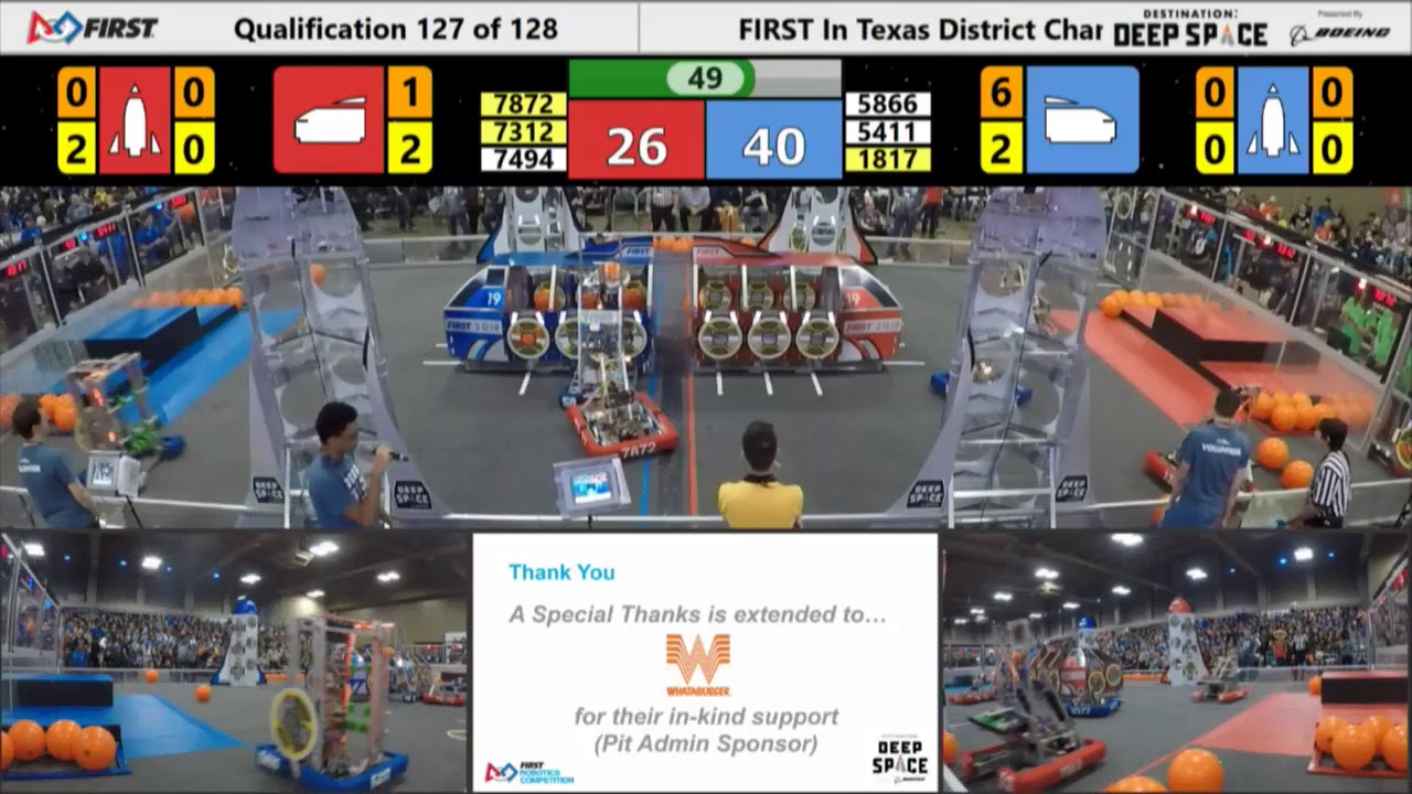 FiT State 2019 Q127 - YouTube