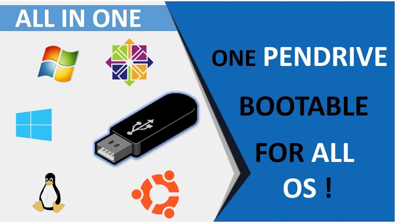 Create Multi Bootable Pendrive From ISO | All in One |Windows 7,8,10 ...