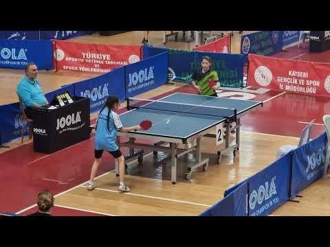 A. Tuğçe Kenar Konya - A. Feride Üstündağ 6ya girme