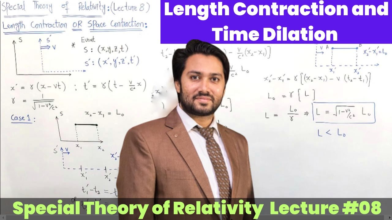 Length Contraction and Time Dilation | Length Contraction in Special Theory of Relativity Class ...