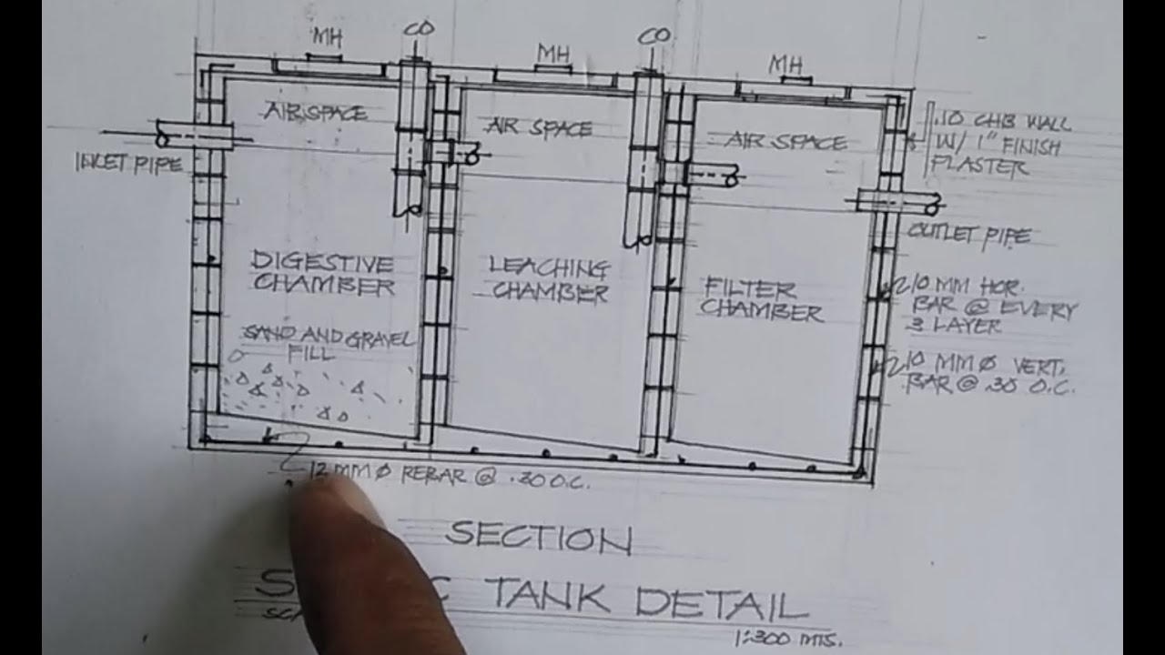 Septic Tank Detail Part II Tutorial #46 - YouTube