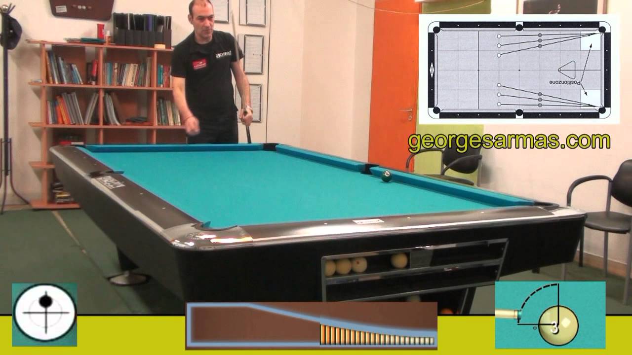 P A T exercises 3-4 from P.A.T instructor level 4 George Sarmas-pool ...