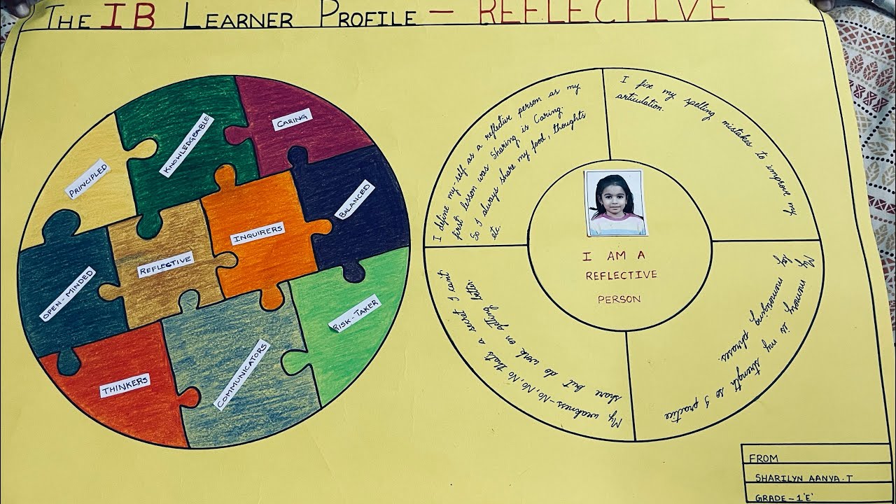 The IB Learner Profile - Reflective - YouTube