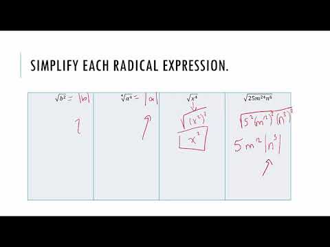 Nth Roots of Nth Powers of Variables - YouTube
