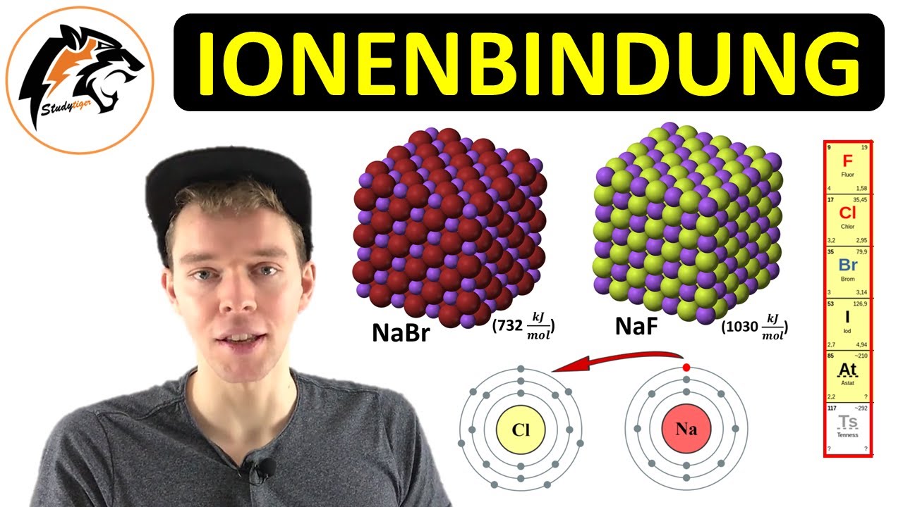 IONENBINDUNG – (Salze, Kristallgitter & Gitterenergie) | NEU - YouTube