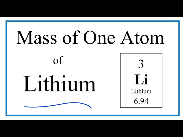 Lithium Atomic Number