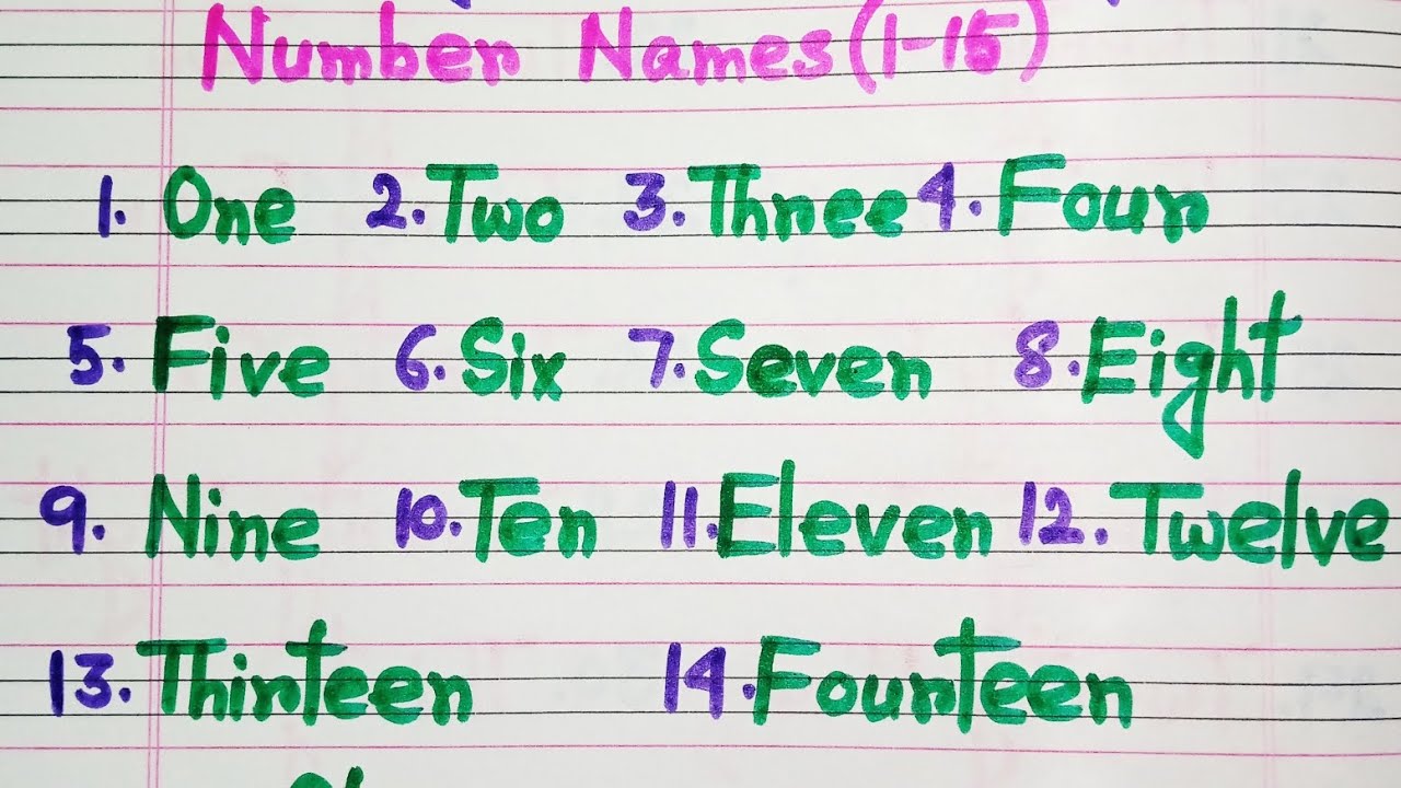 Number spelling 1-15।Number spelling 1-15 for kids।Number Names।Number ...
