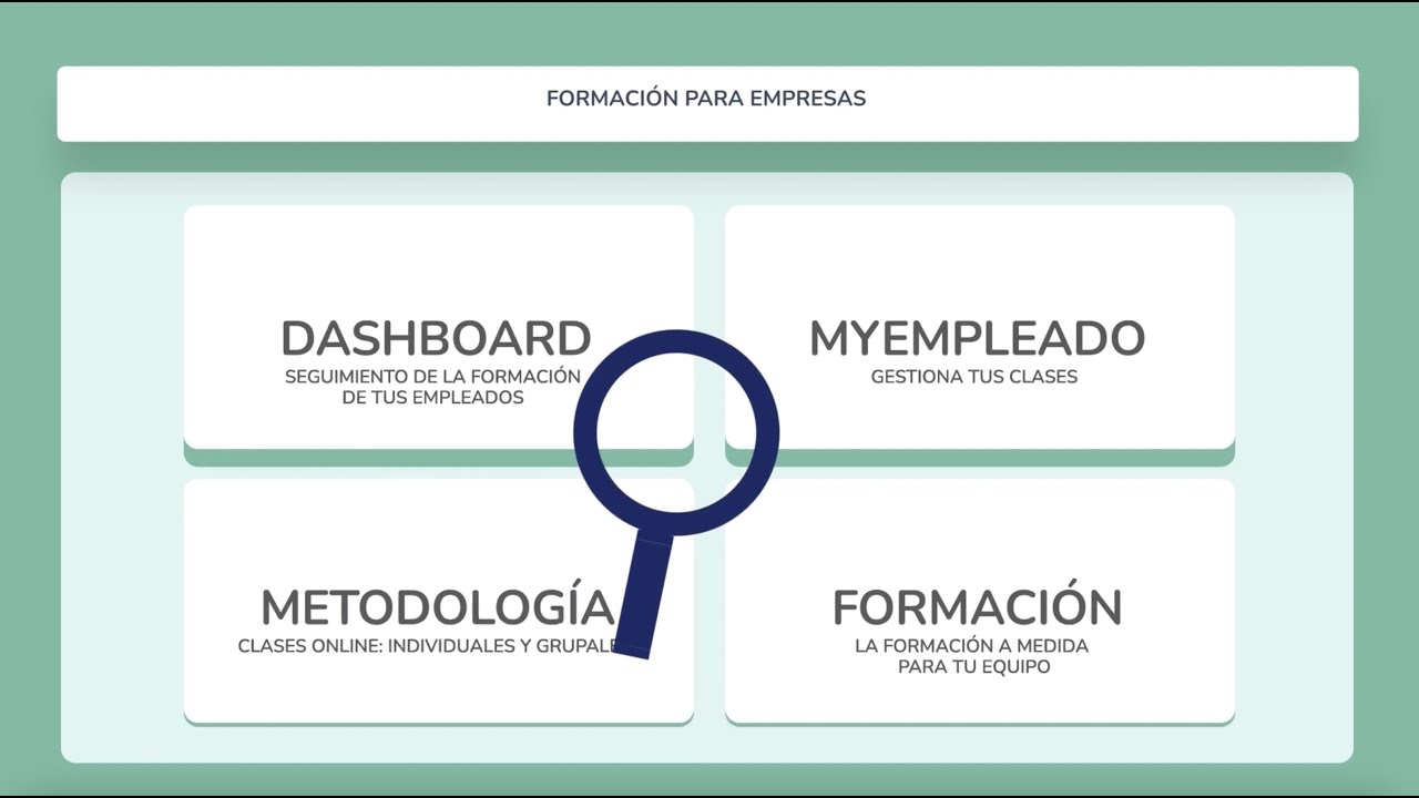 Cómo funciona nuestro Dashboard y el My Empleado | Classgap For Enterprise - YouTube