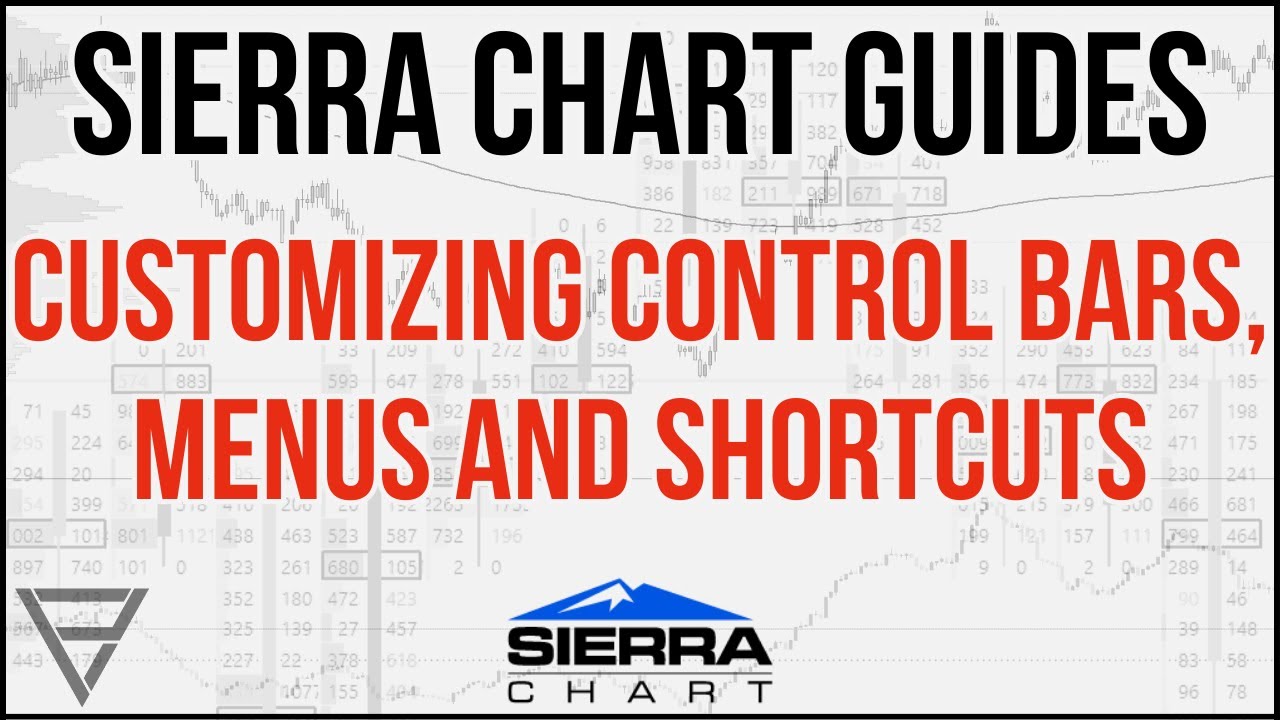 Sierra Chart Guides - Customizing Control Bars, Menus, Shortcuts and ...