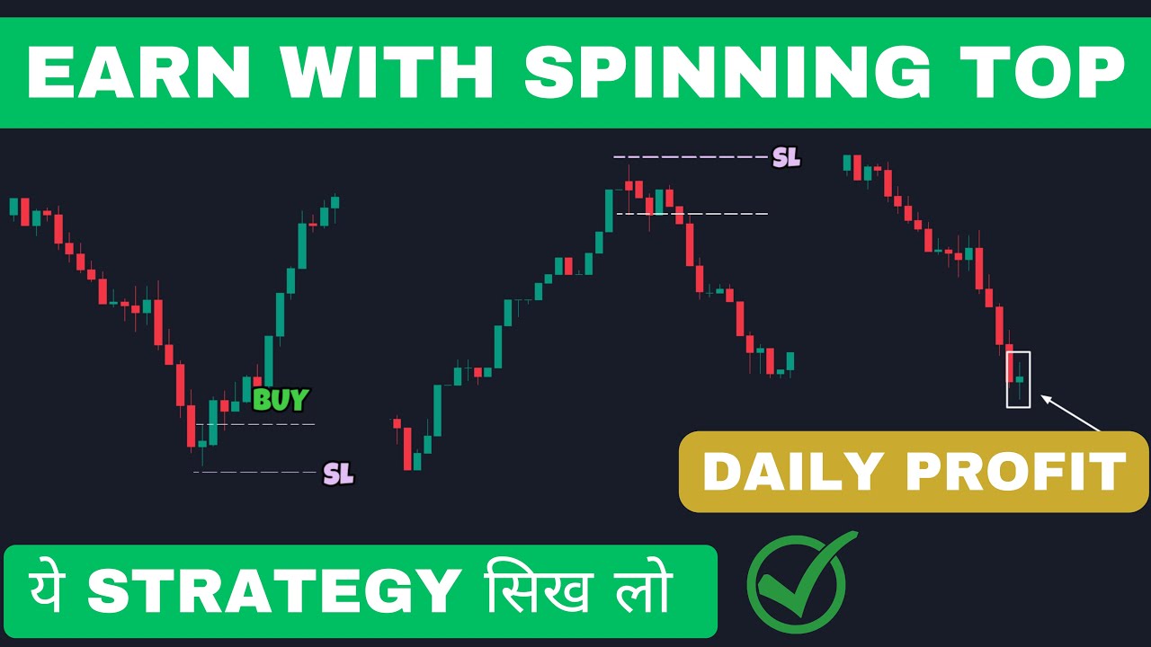 Spinning Top Candlestick Pattern | Candlestick Patterns Trading - YouTube