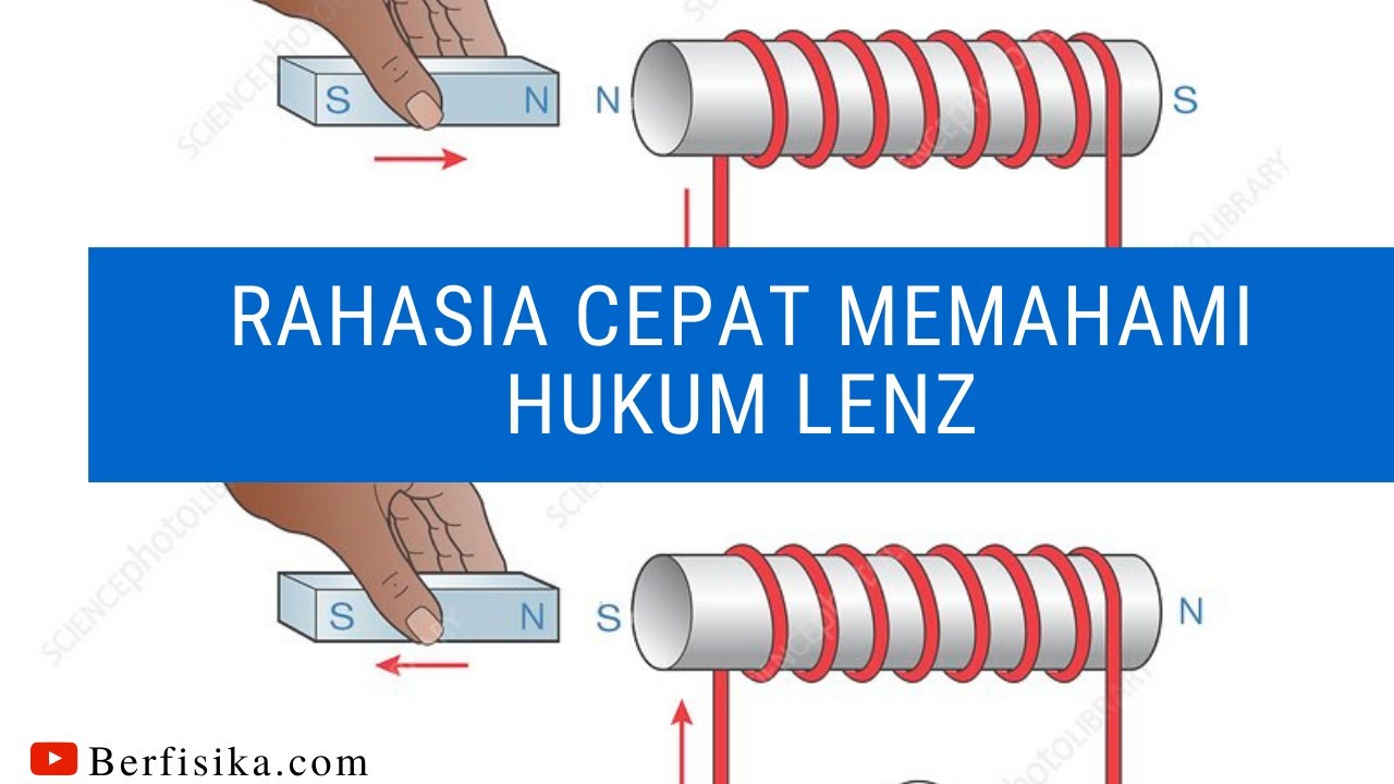 RAHASIA CEPAT MEMAHAMI KONSEP HUKUM LENZ - YouTube