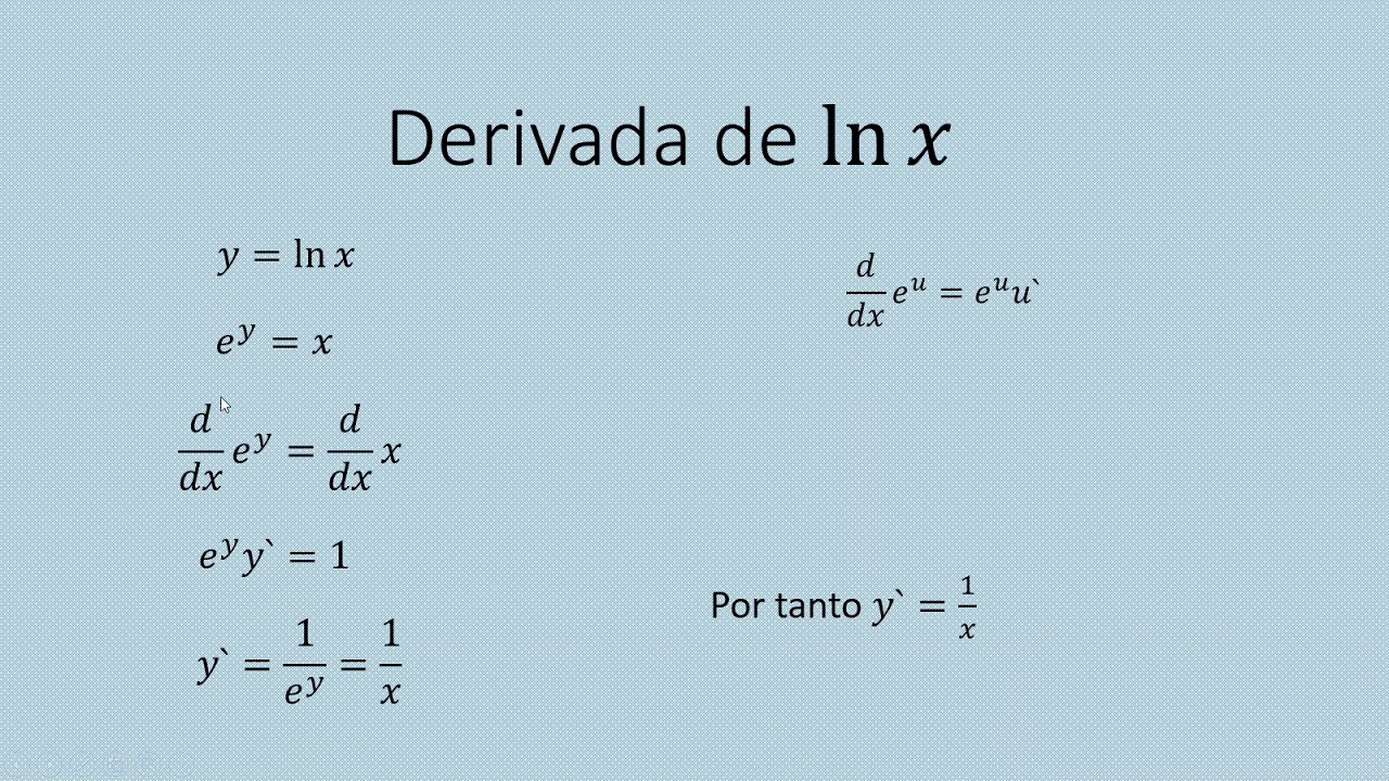 Derivada De Ln X YouTube