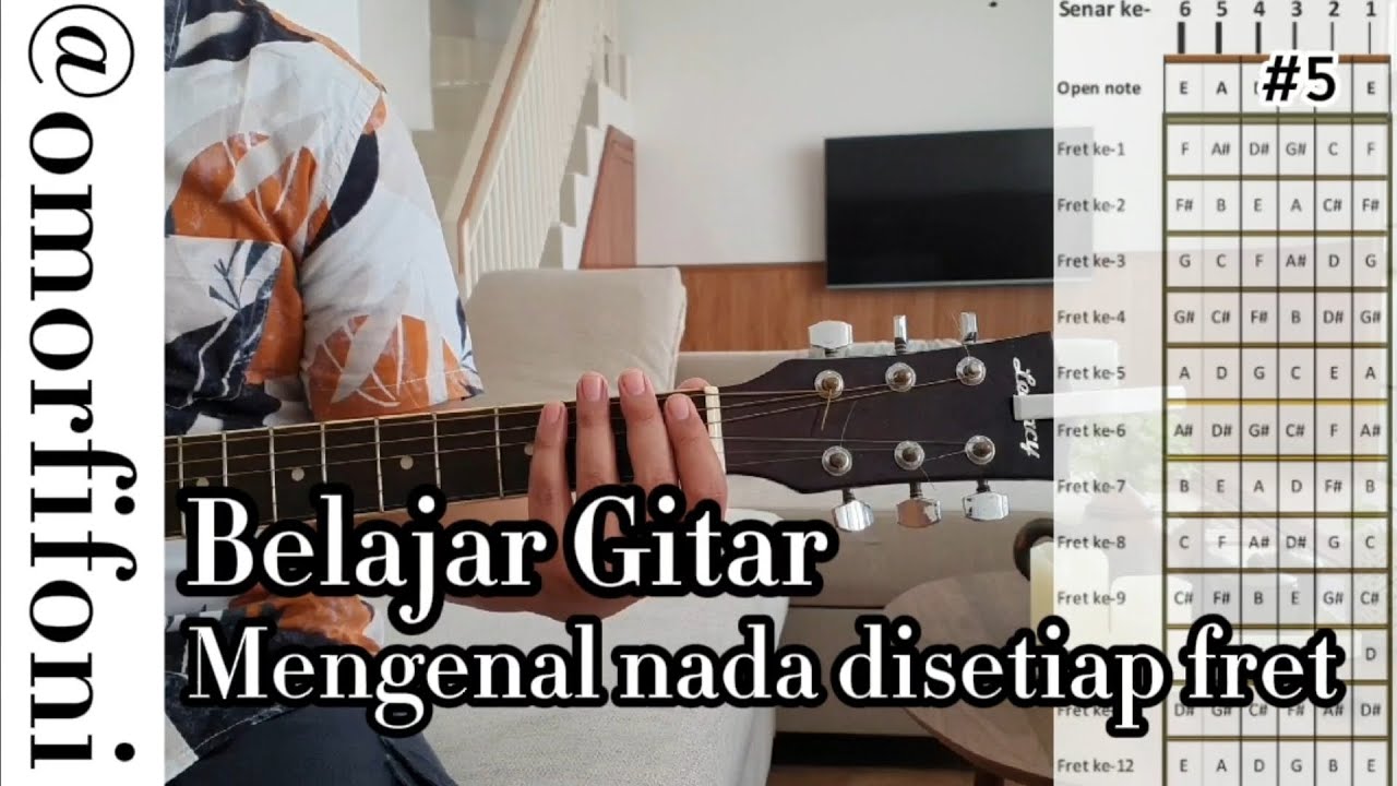 Belajar Gitar - Mengenal nada disetiap fret (fretboard) - YouTube