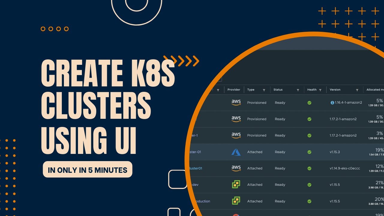 Deploy Kubernetes clusters, using the UI in Tanzu Mission Control (TMC ...