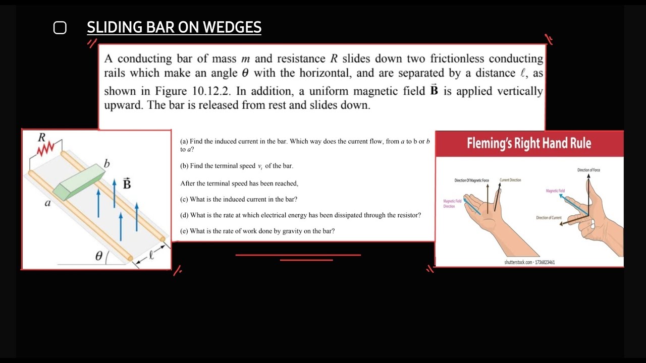 Sliding Bar on Wedges - Faraday's Law and Lenz's Law - YouTube