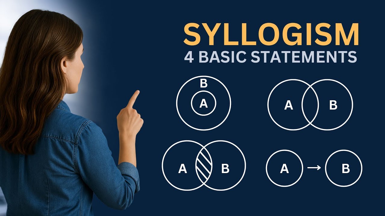 Syllogism Basics Explained | No, Some, Some Not & All | Reasoning ...