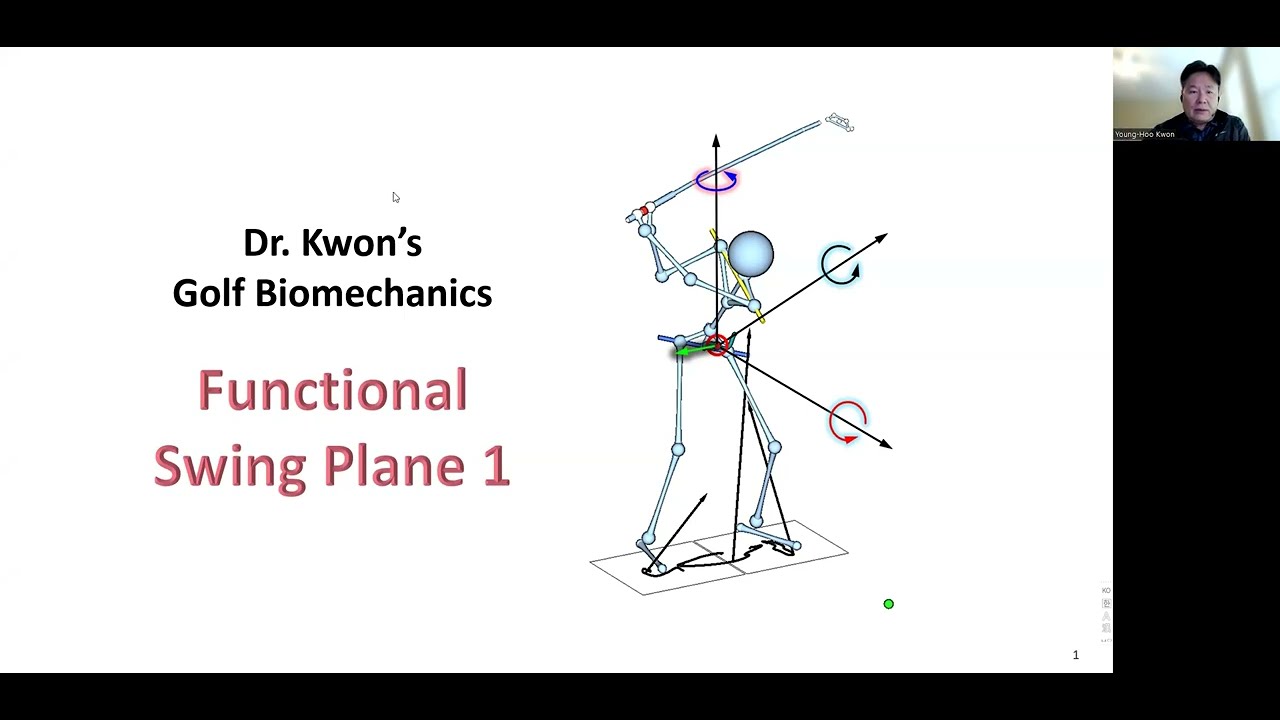 2022-05-22 #Kwontum Physics: Functional Swing Plane (FSP) Part 1 on ...
