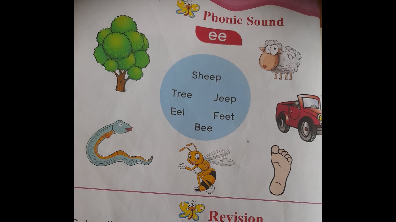 UKG English Exam Phonic Sound - YouTube