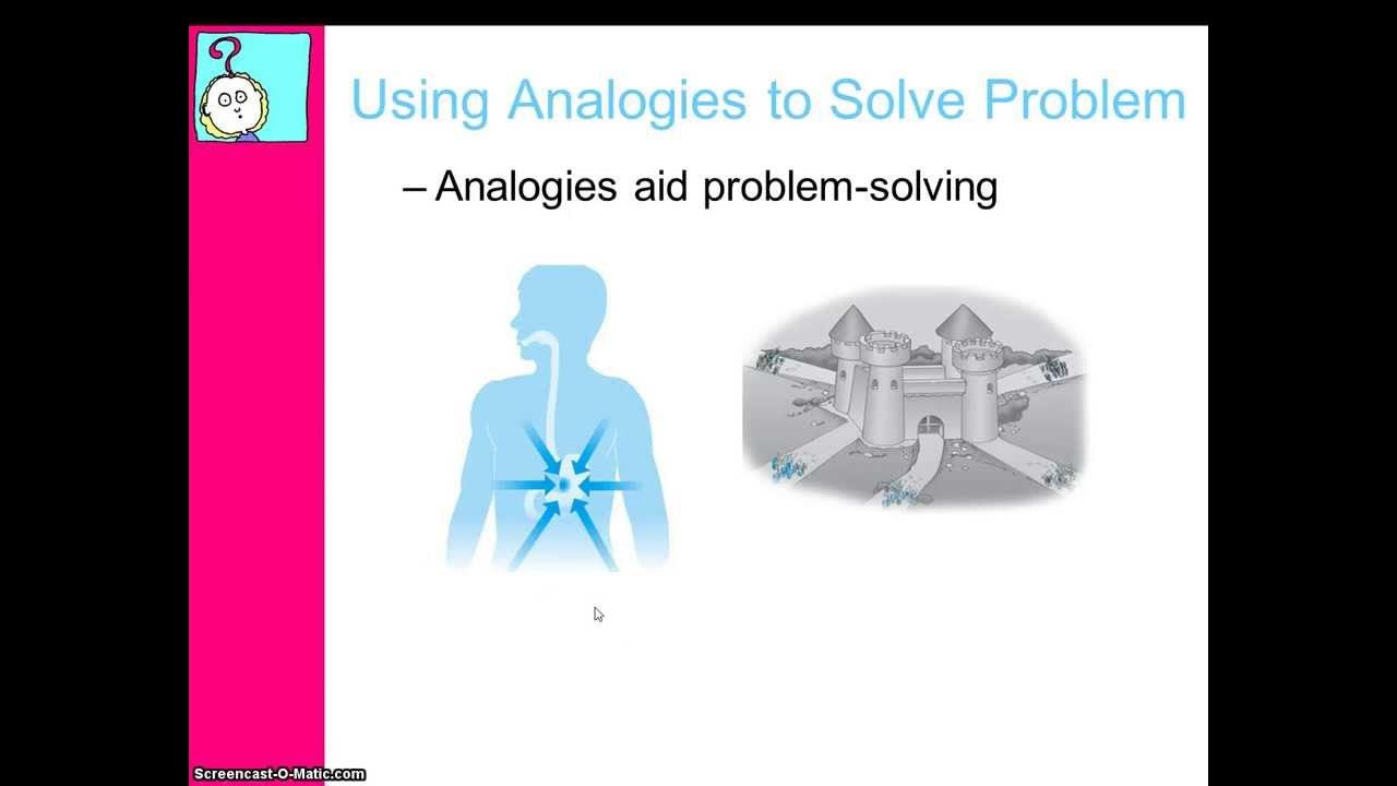 Analogies in Problem Solving - YouTube