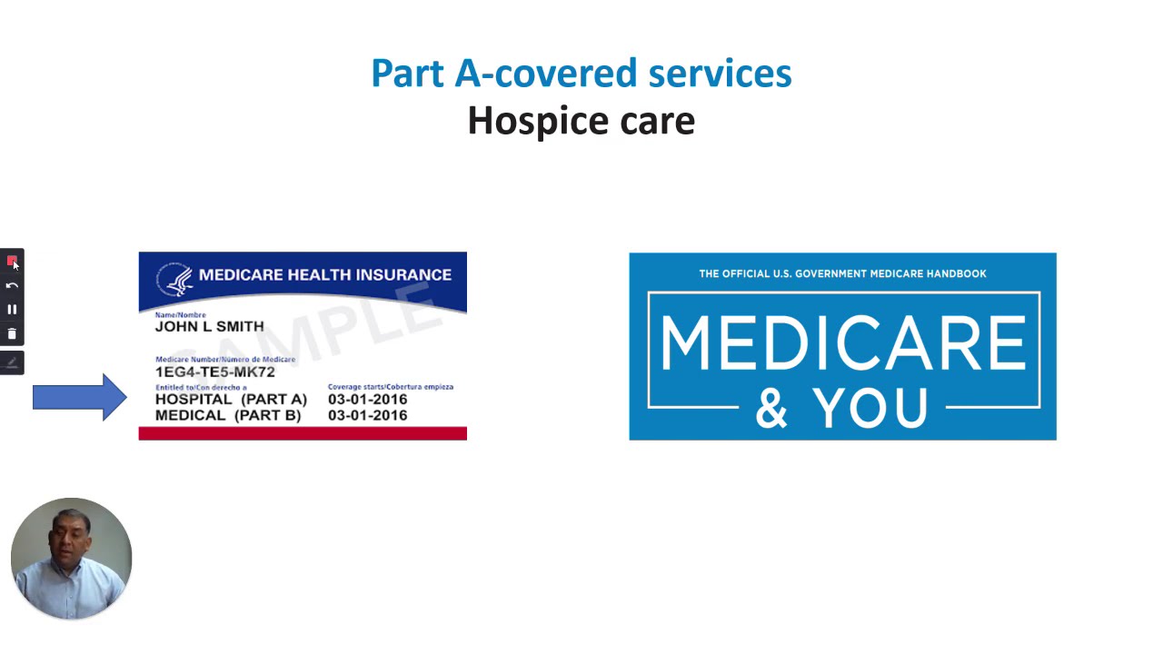 Hospice care - Part A covered services - YouTube
