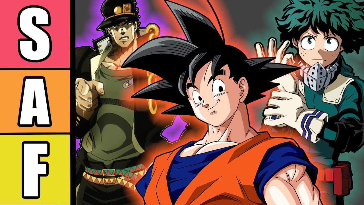 Toxic Anime Fandom Tier List ☠️ | 🔴 Anime on the Rocks LIVE 🔴 - YouTube