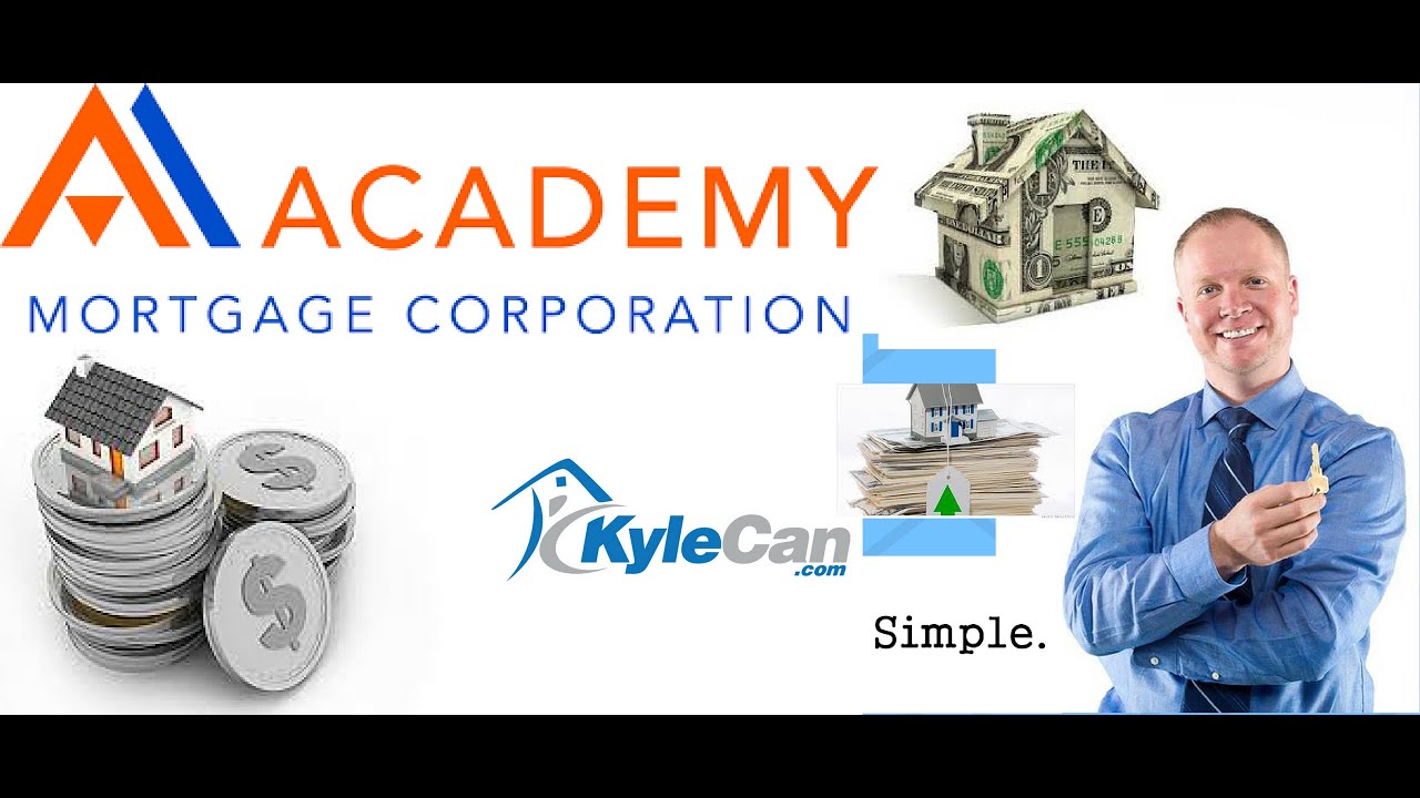 Credit Score and Fico Scores - YouTube