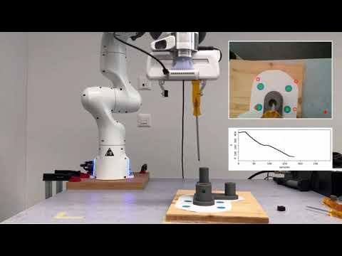 Dynamical System-based Imitation Learning for Visual Servoing using the Large Projection ...