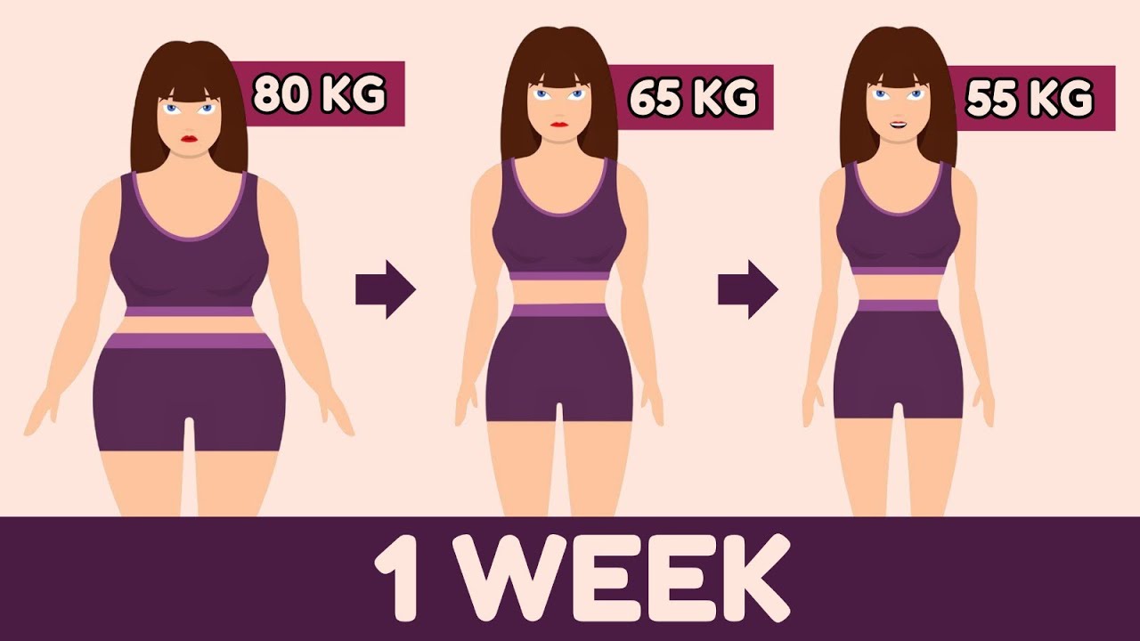 Weight Loss Workouts for Women at Home 🔥 No Jumping- All Standing 💯 Do ...