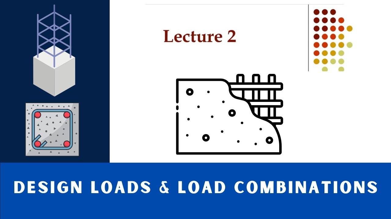 Design Concrete Structures Lecture - 2 Design Loads & Load combinations - YouTube