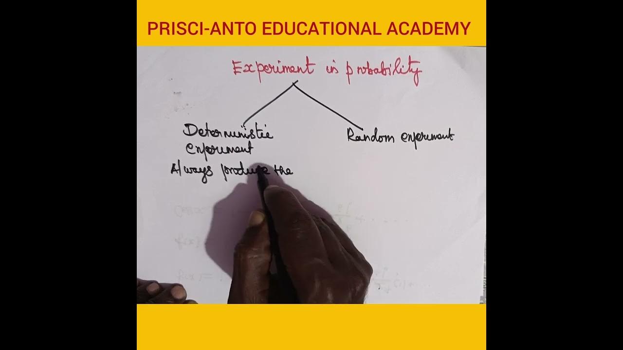 Experiment in probability###deterministic &Random##### - YouTube