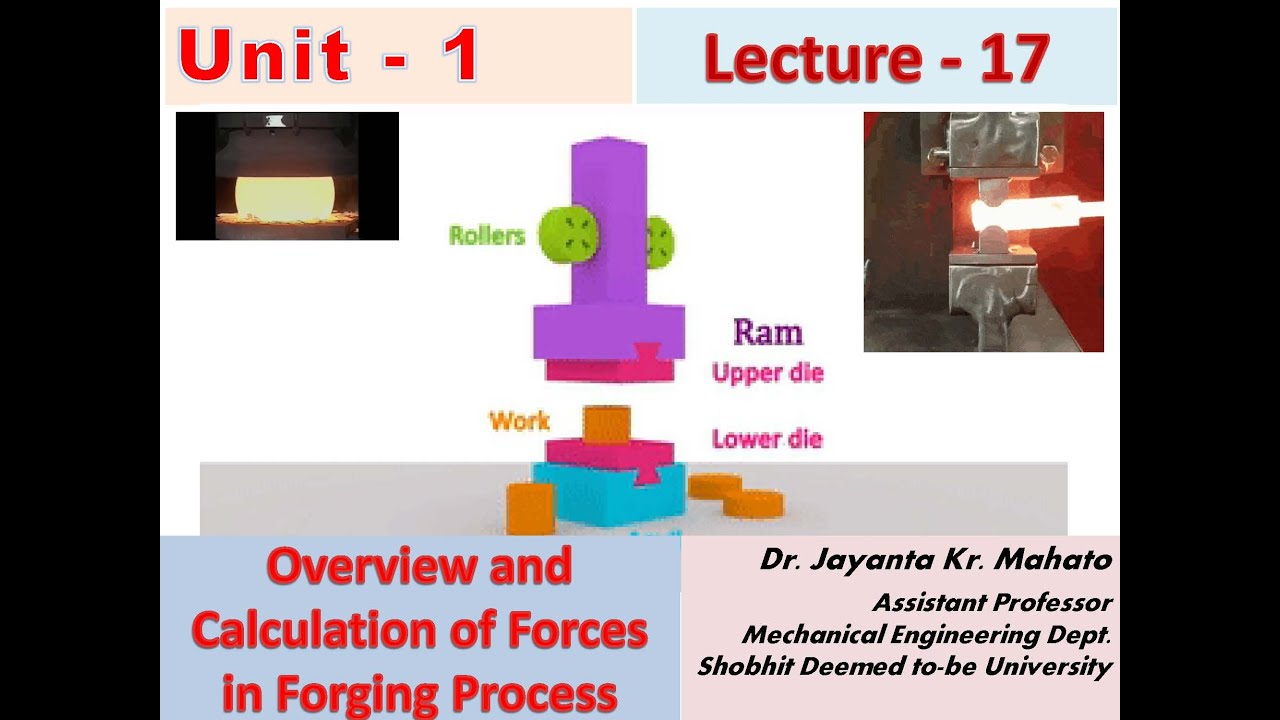 Lecture 17_Overview and Calculation of Forces in Forging Process - YouTube