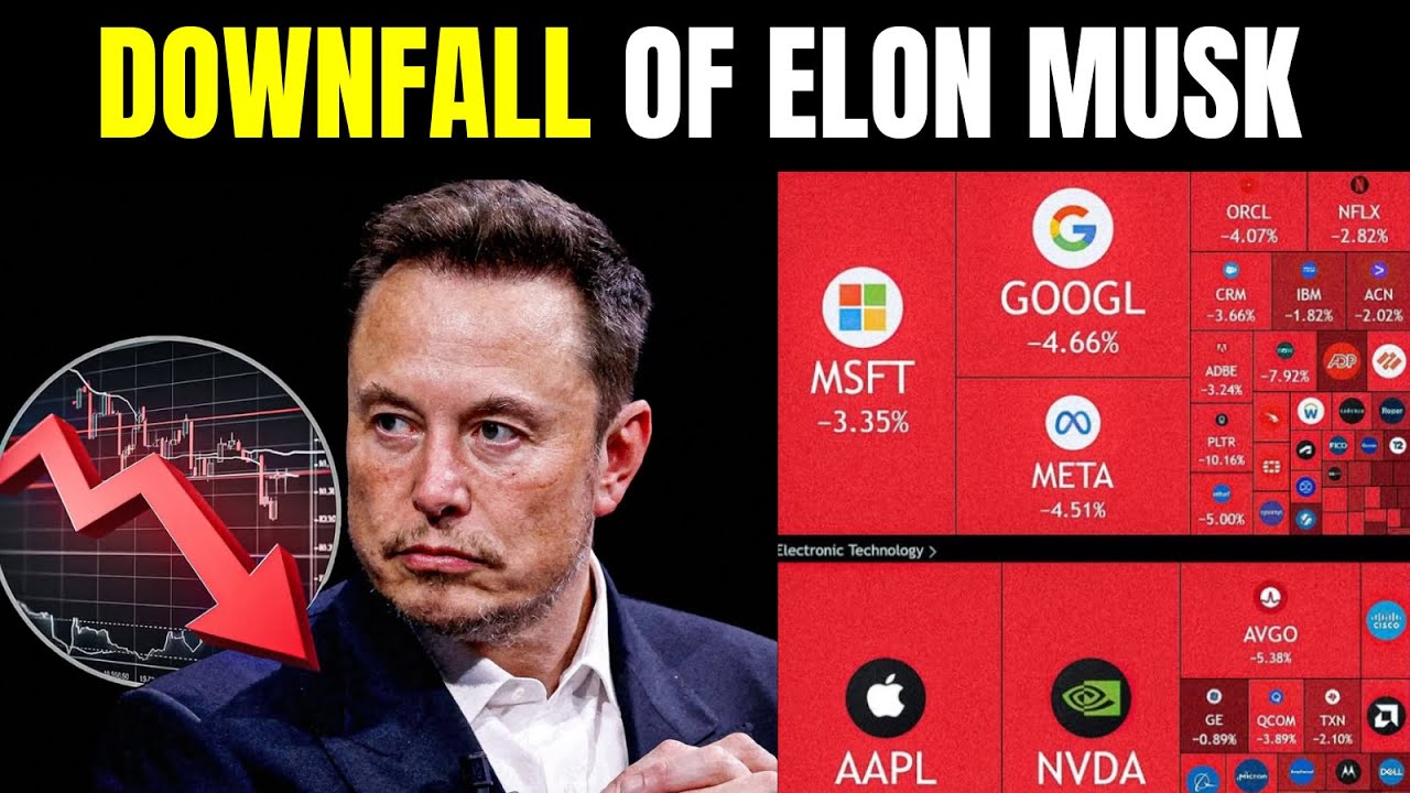 🚨WARNING: THE DOWNFALL OF ELON & TESLA! - YouTube